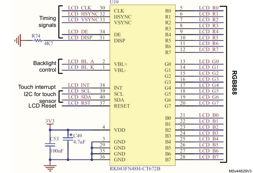 پیاده سازی LCD-TFT (LTDC) در میکروکنترلرهای STM32 پیاده سازی LCD-TFT (LTDC) در میکروکنترلرهای STM32